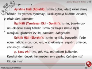 Ablatif Nedir, Ablatif Ne Demektir, Anlamı Nedir - Kitap özetleri ...